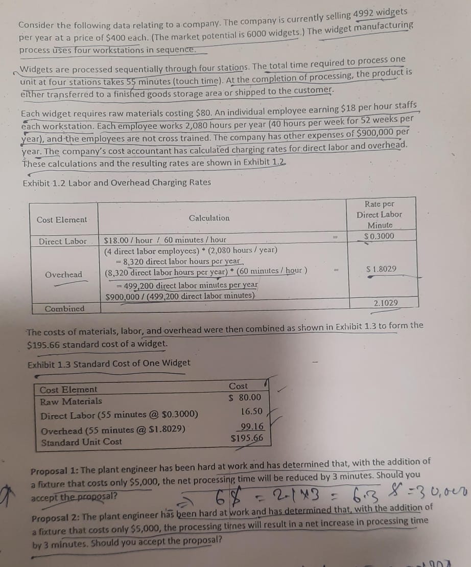 Solved Consider the following data relating to a company. | Chegg.com