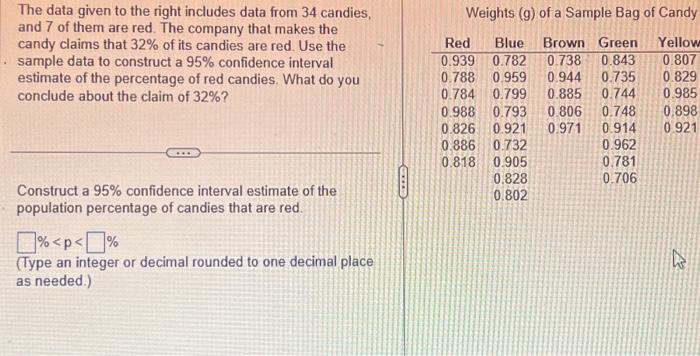 Solved The data given to the right includes data from 34 | Chegg.com