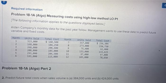 Solved Required information Problem 18-1A (Algo) Measuring | Chegg.com