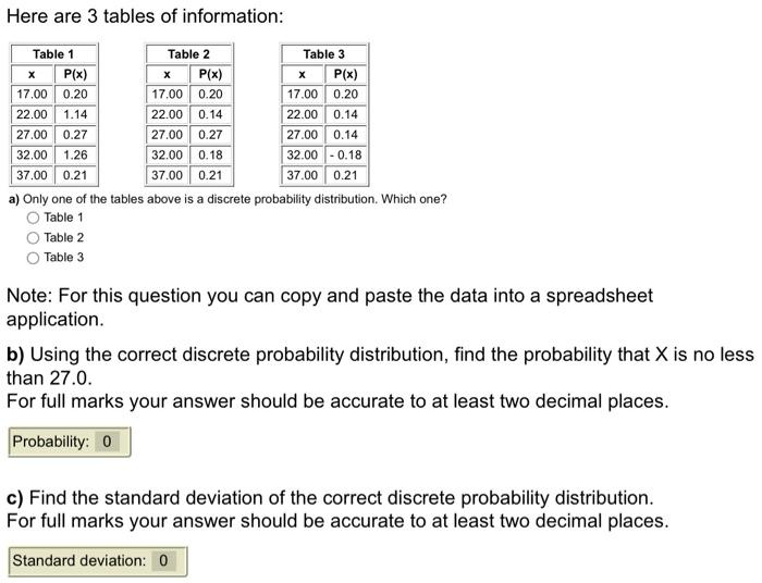 Solved Here are 3 tables of information: a) Only one of the | Chegg.com