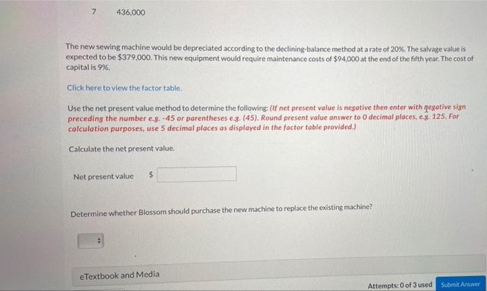 Solved Blossom Inc. manufactures snowsuits. Blossom is | Chegg.com