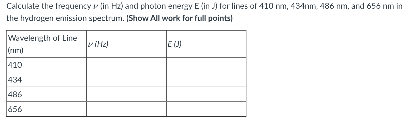 Solved Calculate the frequency ﻿(in Hz) ﻿and photon energy | Chegg.com