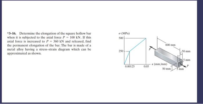Solved (MPa) 500 *3-16. Determine the elongation of the | Chegg.com