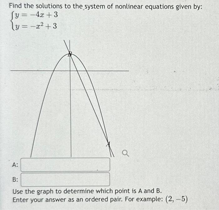 Solved Find the solutions to the system of nonlinear | Chegg.com