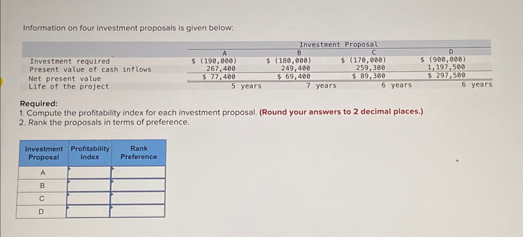 Solved Information on four investment proposals is given | Chegg.com