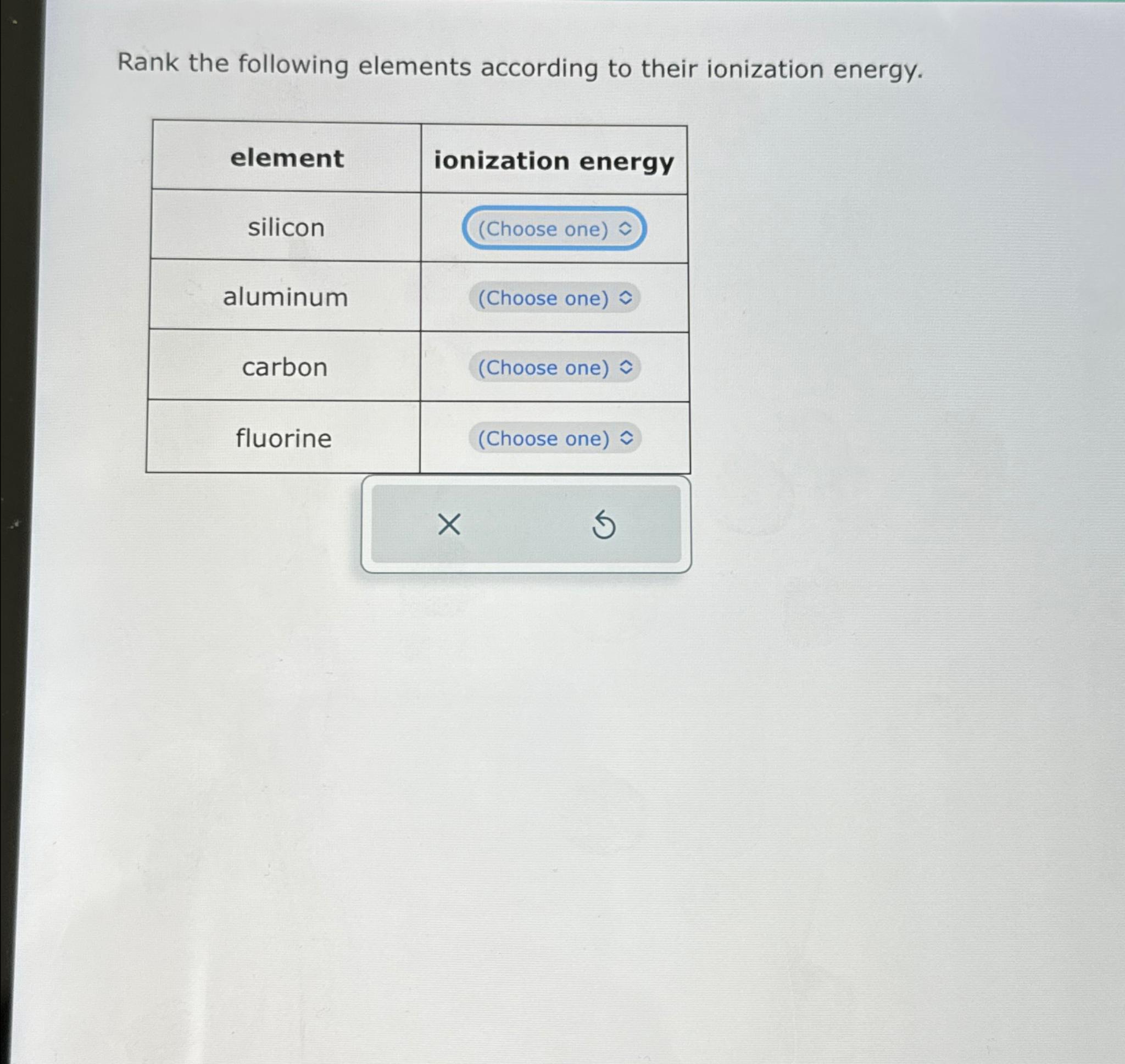 Solved Rank the following elements according to their | Chegg.com