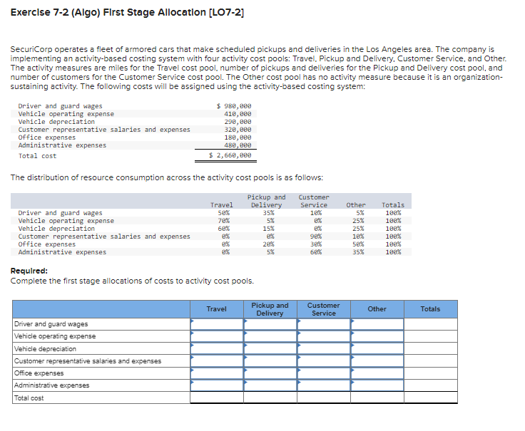Solved Exerclse 7-2 (Algo) ﻿FIrst Stage Allocatlon | Chegg.com