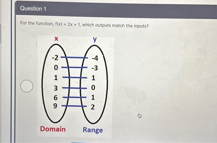 Solved 2 AM Default (GPT-3.5) paper clips sell for 23 cents | Chegg.com
