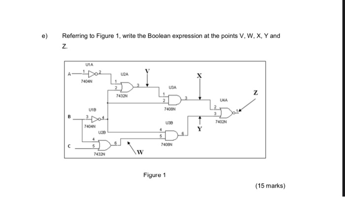 Solved e) Referring to Figure 1, write the Boolean | Chegg.com