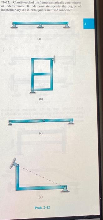 Solved 2 12 Classify Each Of The Frames As Statically