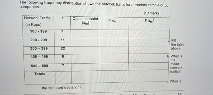 Solved Below are listed the numbers of engineers in various | Chegg.com