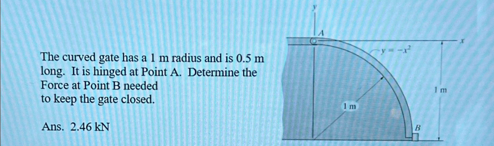 Solved The curved gate has a 1m ﻿radius and is 0.5m ﻿long. | Chegg.com