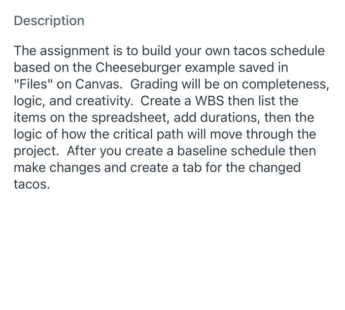 Description The assignment is to build your own tacos | Chegg.com