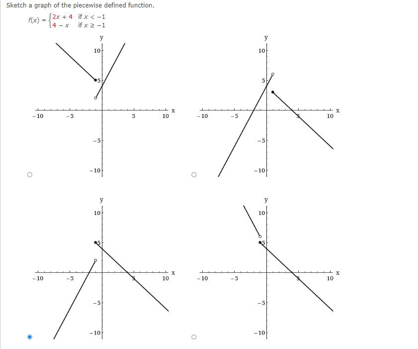 Solved Sketch a graph of the piecewise defined | Chegg.com