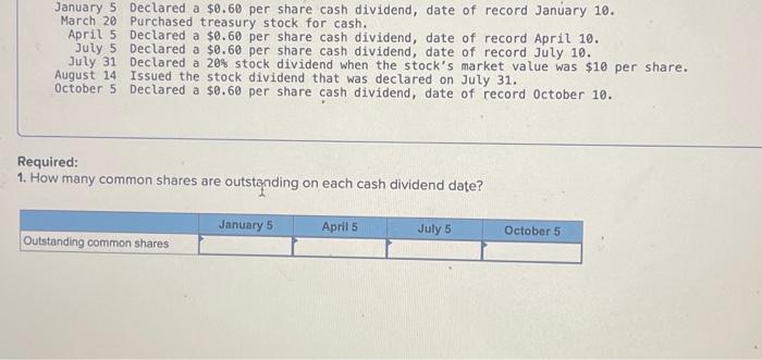 Solved \r\n\r\n\r\n3. What is the amount of retained | Chegg.com