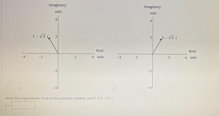 Solved ++ Plot the complex number. 1-31 Imaginary axis | Chegg.com