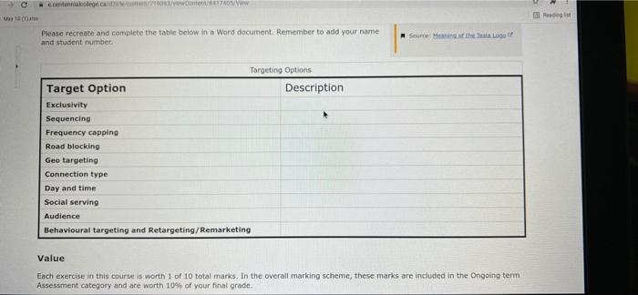 Solved Campaign Targets for Tesla The Tesla scenario | Chegg.com