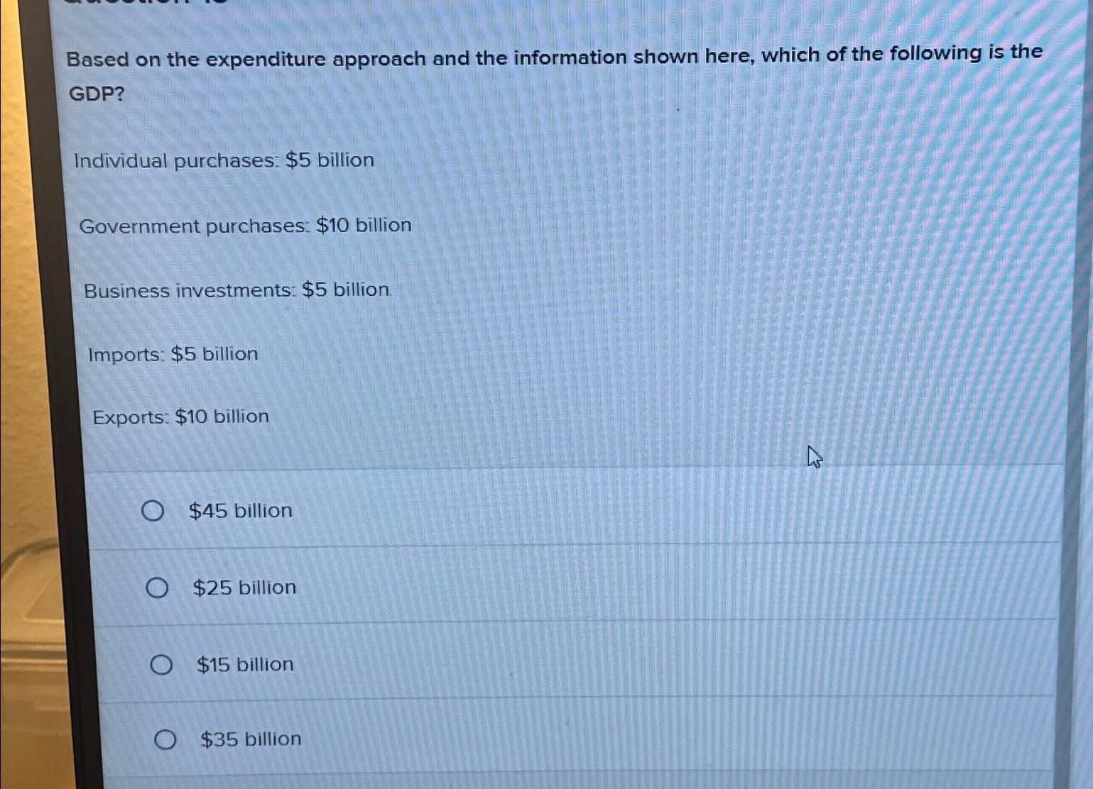 Solved Based on the expenditure approach and the information | Chegg.com