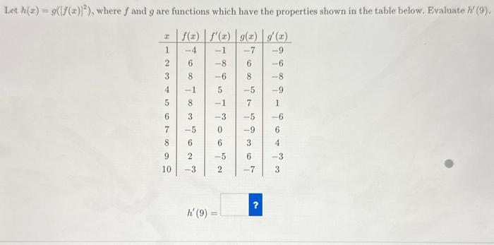 Solved Let h(x)=g({f(x)]2), where f and g are functions | Chegg.com