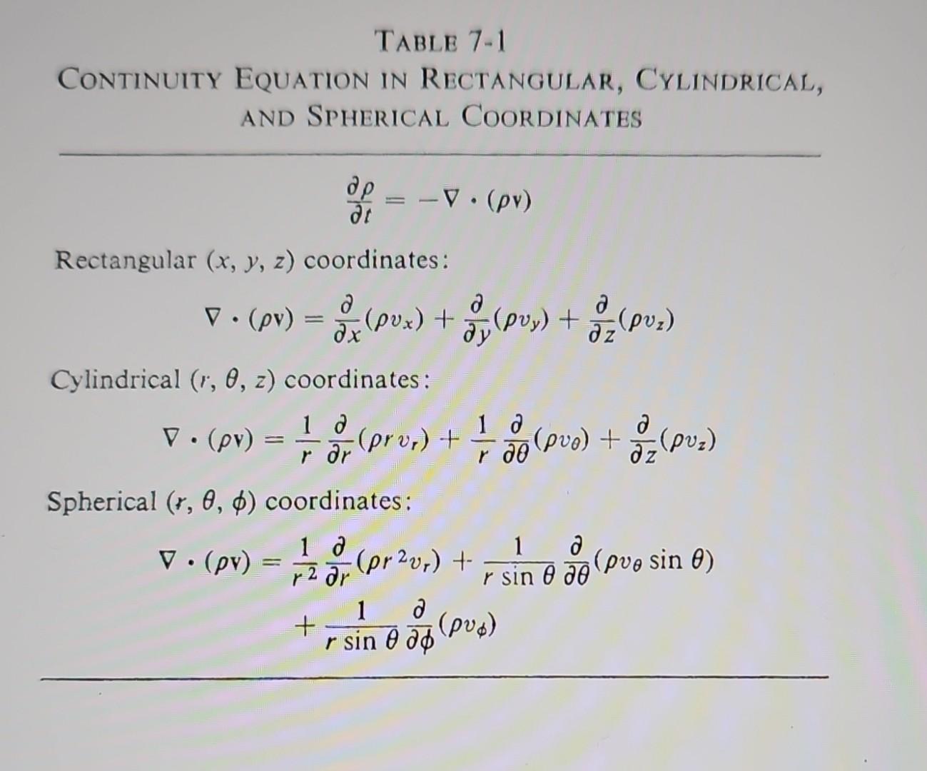 Solved TABLE 7−1 Continuity Equation in Rectangular, | Chegg.com