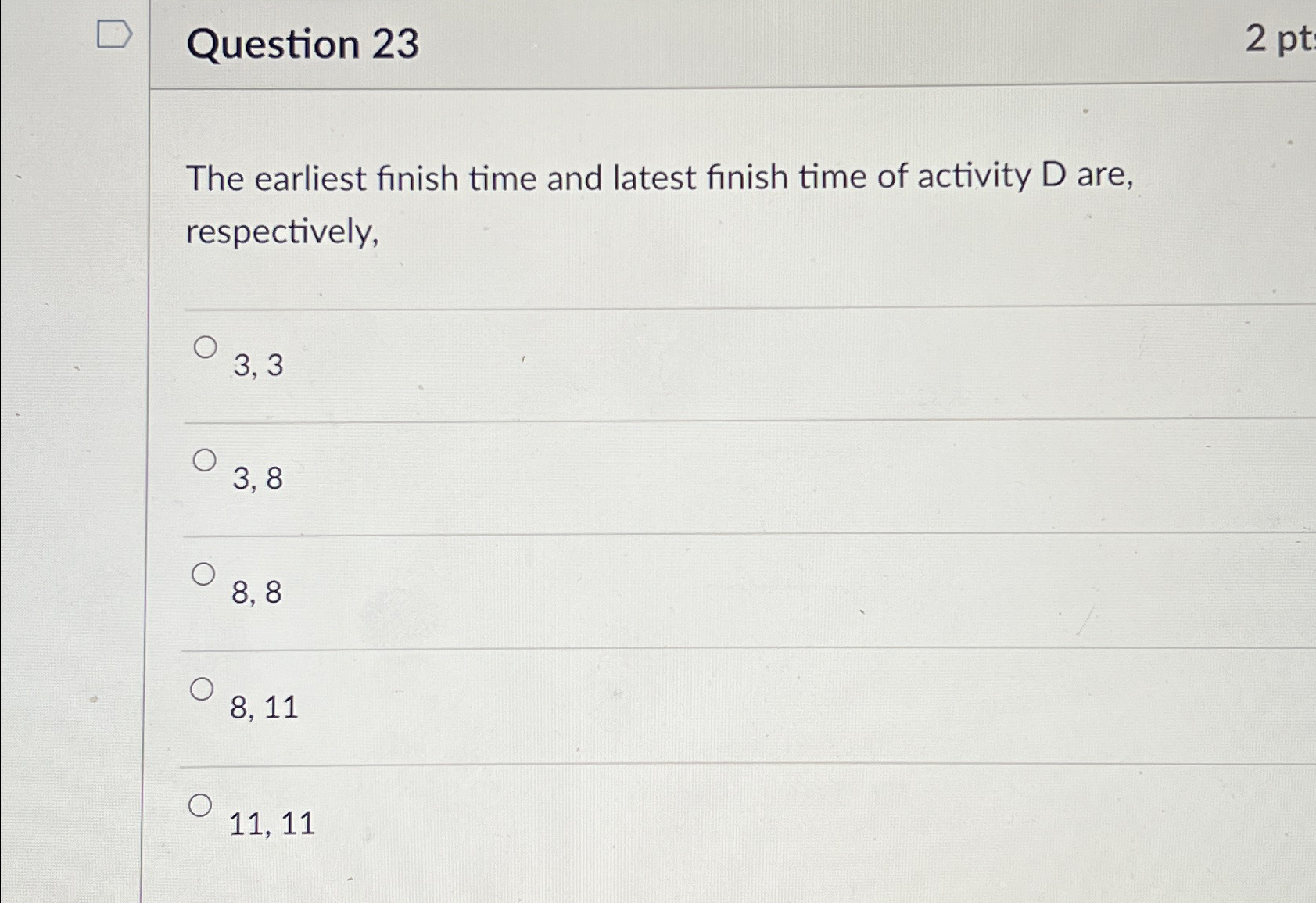 Solved Question 232ptThe earliest finish time and latest | Chegg.com