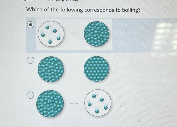 Solved Which of the following corresponds to boiling? | Chegg.com