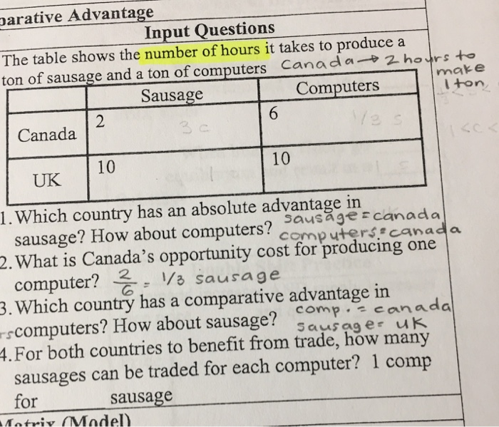 Solved how do i calcate the comparative advantage of each? | Chegg.com