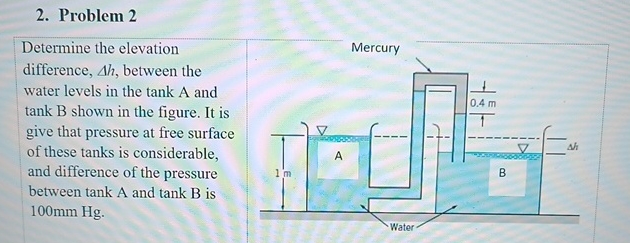 Problem 2Determine the elevation difference, Δh, | Chegg.com