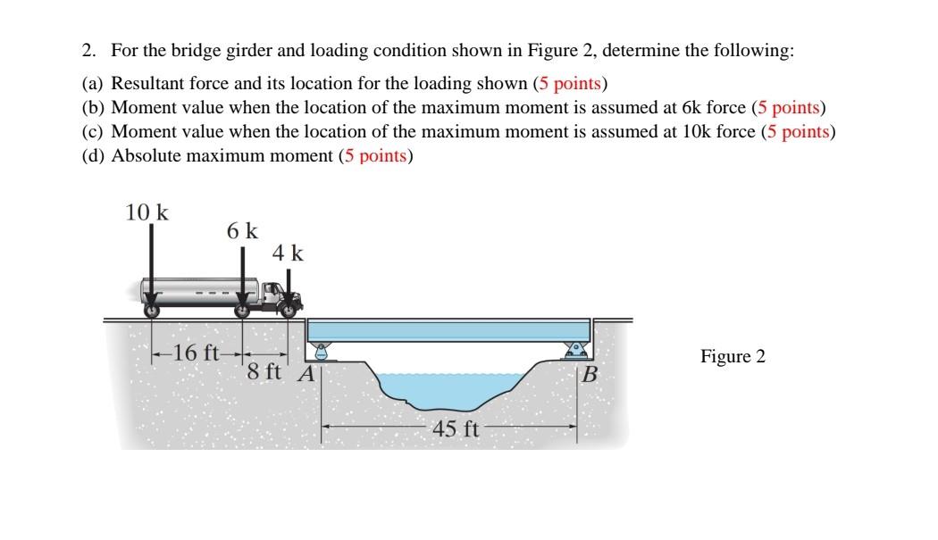 Solved 2. For the bridge girder and loading condition shown | Chegg.com