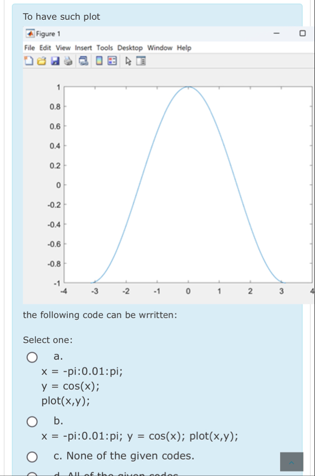 Solved To have such plotFigure 1File Edit View Insert Tools | Chegg.com