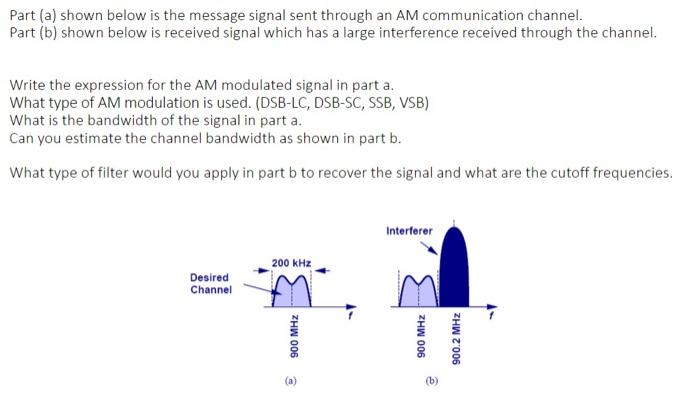Solved Part (a) shown below is the message signal sent | Chegg.com