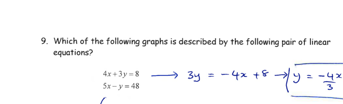 Solved Which of the following graphs is described by the | Chegg.com