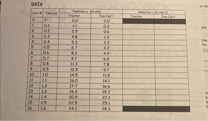 Solved DATA | Chegg.com
