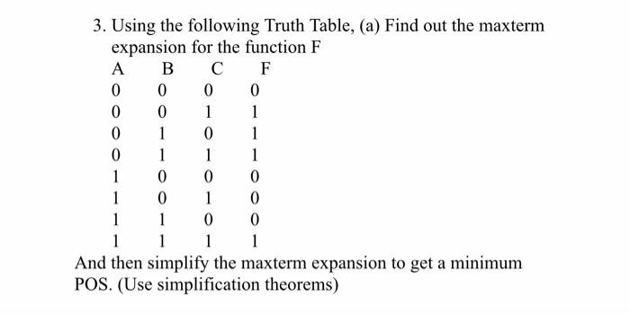 Solved 2. Given the following Truth Table. a) Determine the | Chegg.com