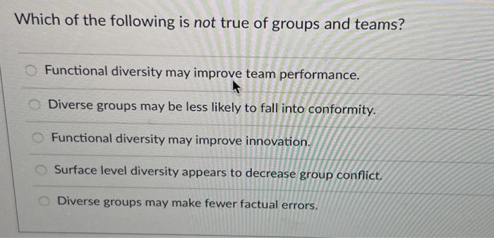 Solved Which of the following is not true of groups and | Chegg.com