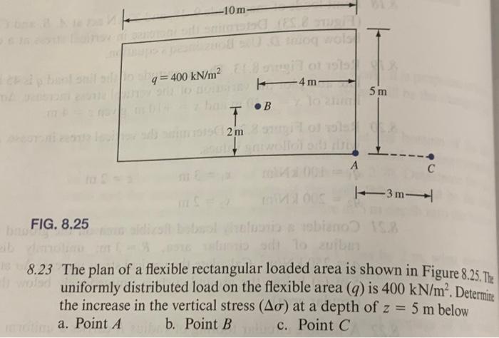 Solved FIG. 8.25 8.23 The plan of a flexible rectangular | Chegg.com Solved FIG. 8.25 8.23 The plan of a flexible rectangular | Chegg.com