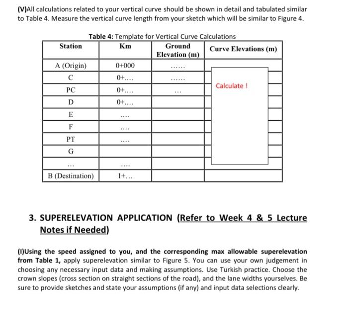 HIGHWAY DESIGN PROCESS FOR THIS PROJECT: 1. | Chegg.com