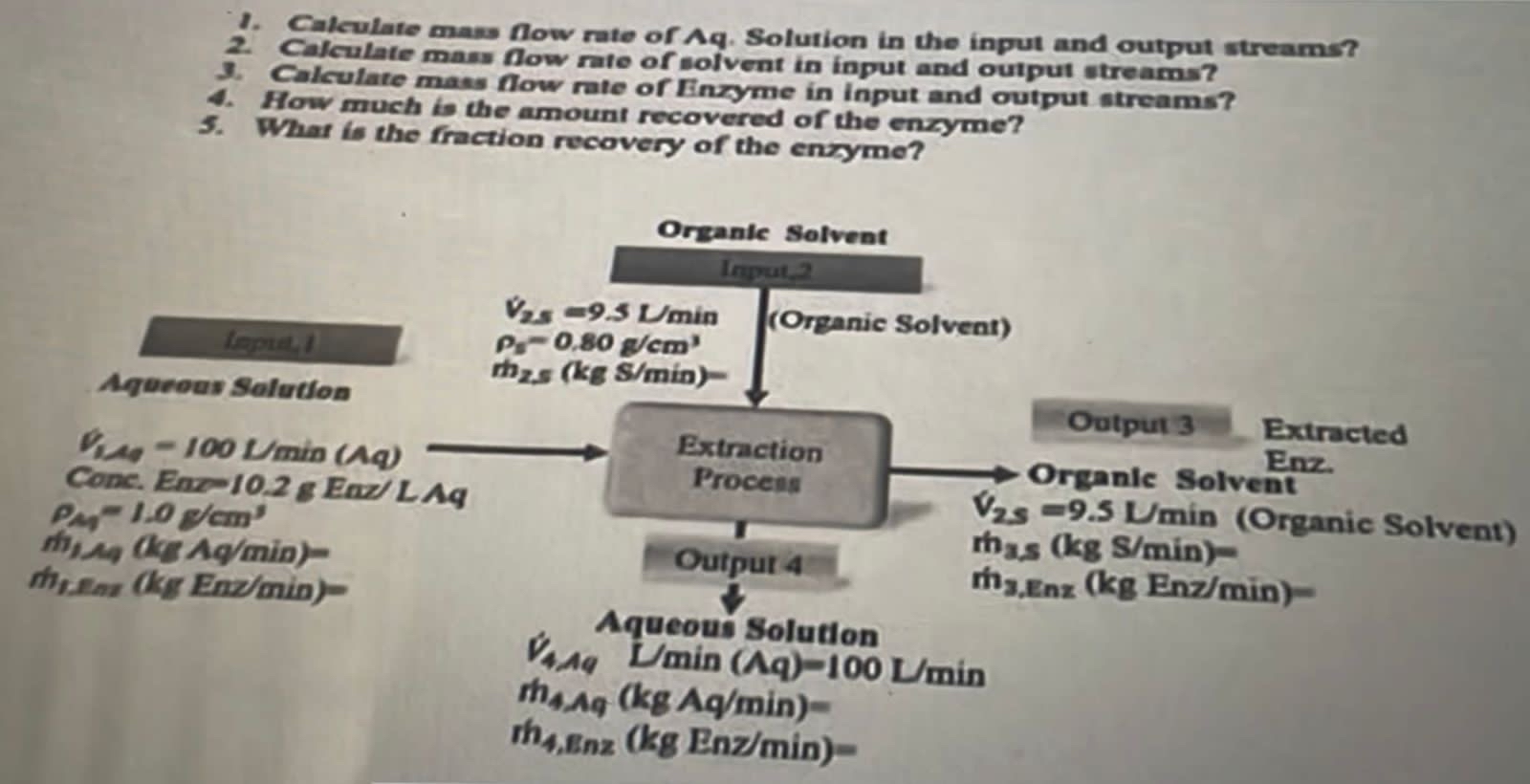 Solve it with hand written solution | Chegg.com