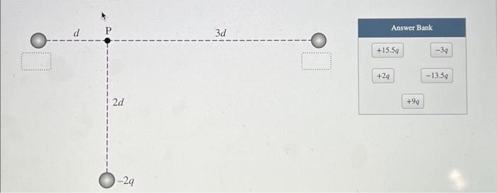 Solved Three point charges are placed at distances of 𝑑 , | Chegg.com
