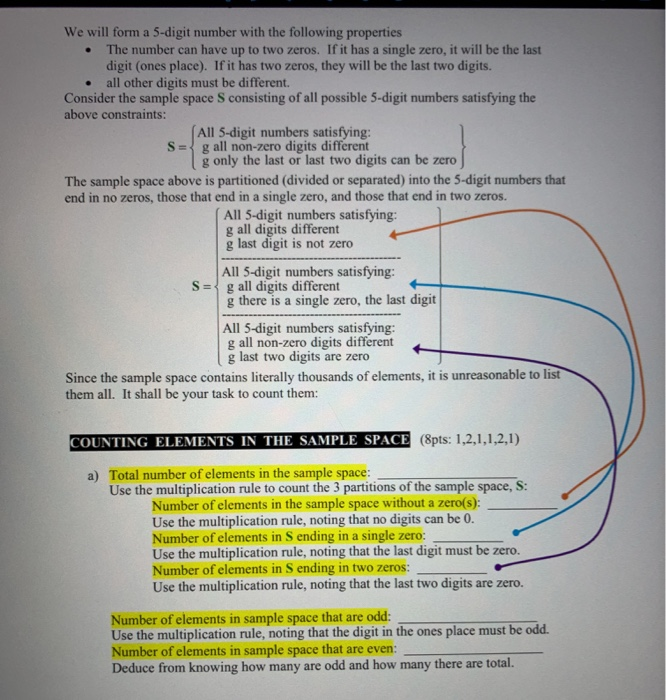 Solved We will form a 5-digit number with the following | Chegg.com