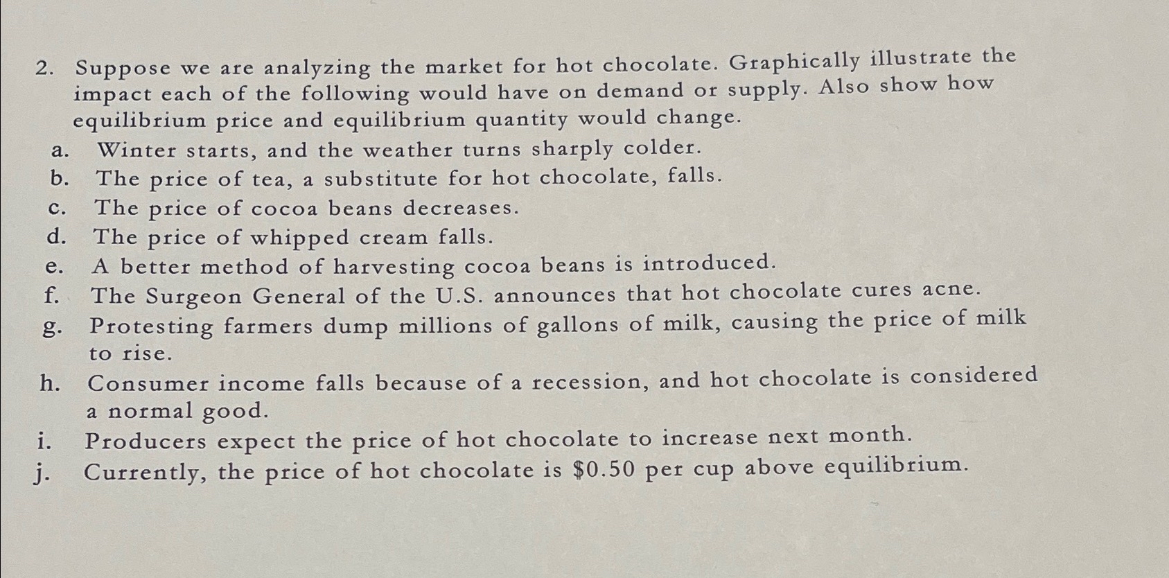 Solved Suppose we are analyzing the market for hot | Chegg.com