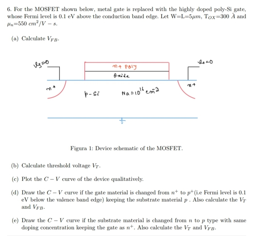 Solved For the MOSFET shown below, metal gate is replaced | Chegg.com