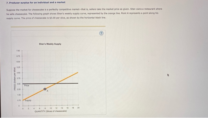 Solved Suppose the market for cheesecake perfectly | Chegg.com Solved Suppose the market for cheesecake perfectly | Chegg.com