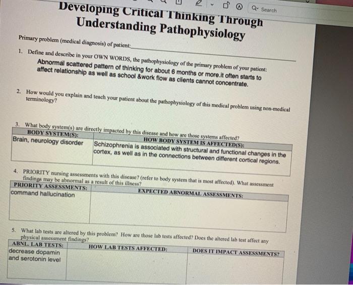 Solved Primary problem (medical diagnosis) of patient: 1. | Chegg.com
