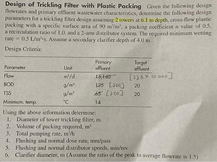 Design of Trickling Filter with Plastic Packing Given | Chegg.com