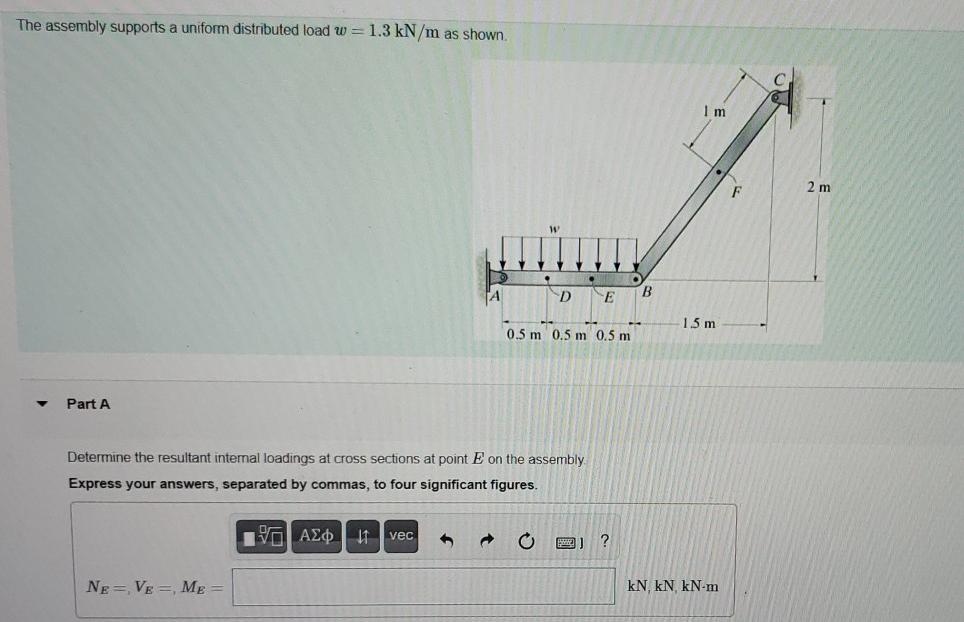 Solved The assembly supports a uniform distributed load | Chegg.com