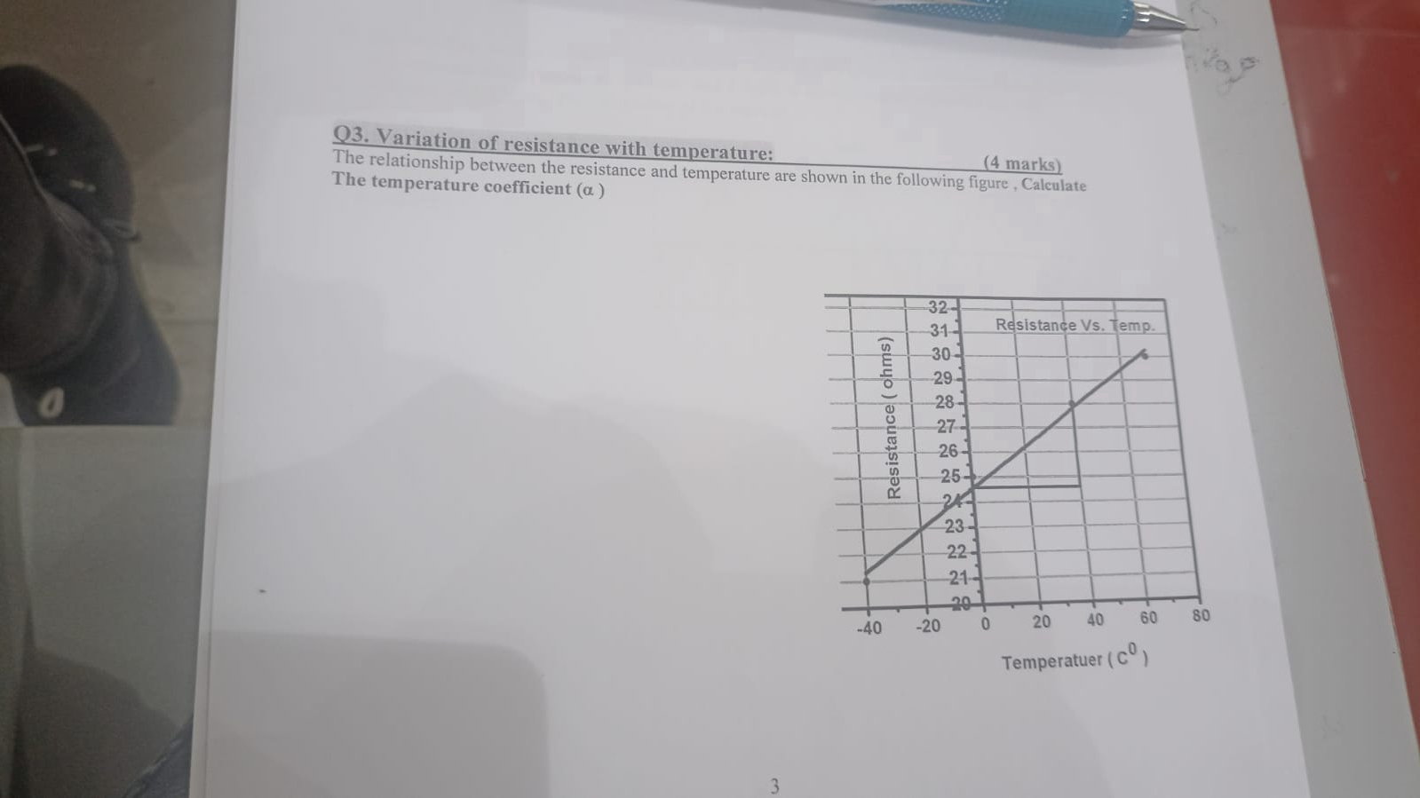 Solved Q3. ﻿Variation of resistance with temperature:The | Chegg.com