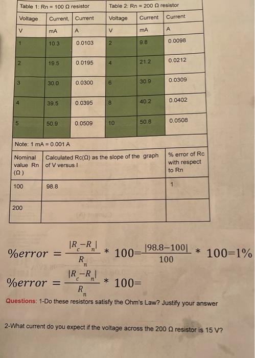 Solved Table 1: Rn = 100 resistor Voltage Current Current | Chegg.com