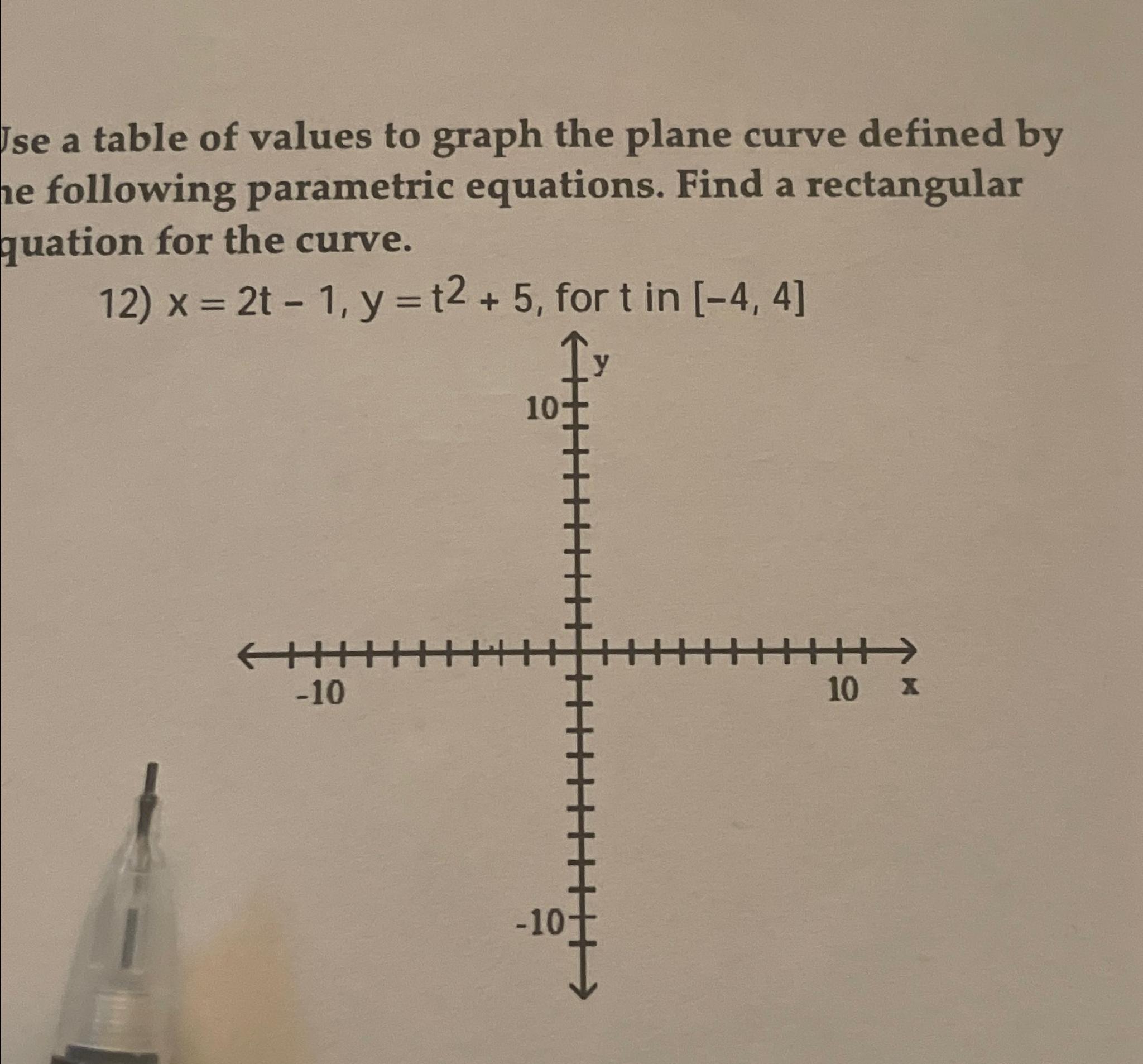 Solved Ise a table of values to graph the plane curve | Chegg.com