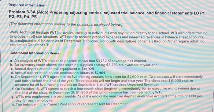 Solved Required information Problem 3-3A (Algo) Preparing | Chegg.com